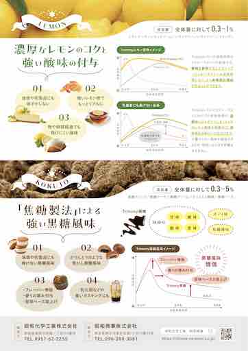 Trimonyシリーズ | 昭和化学工業株式会社・昭和商事株式会社(昭和グループ)
